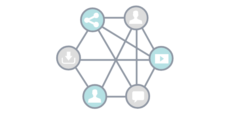 Aerial Drone Imagery Services | DroneBase